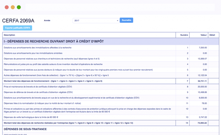LabOxy | Plateforme en ligne dédiée à la R&D et son financement