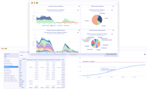 LabOxy | Plateforme en ligne dédiée à la R&D et son financement