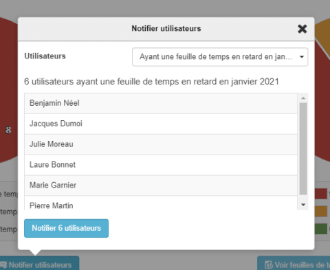 Une interface de suivi et de relance pour vos feuilles de temps | LabOxy